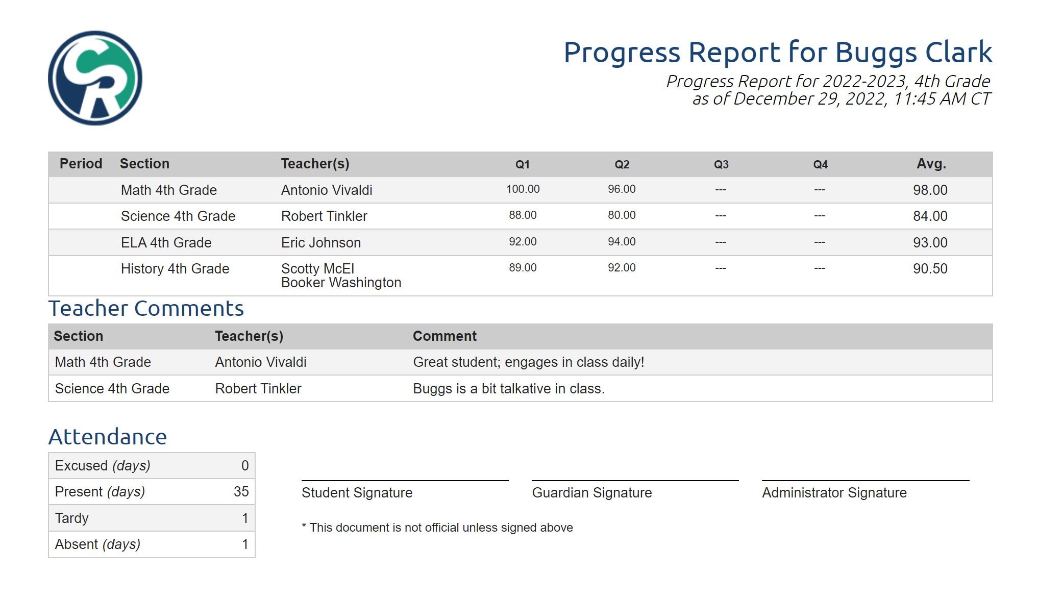 School Management Systems - The Ultimate Guide